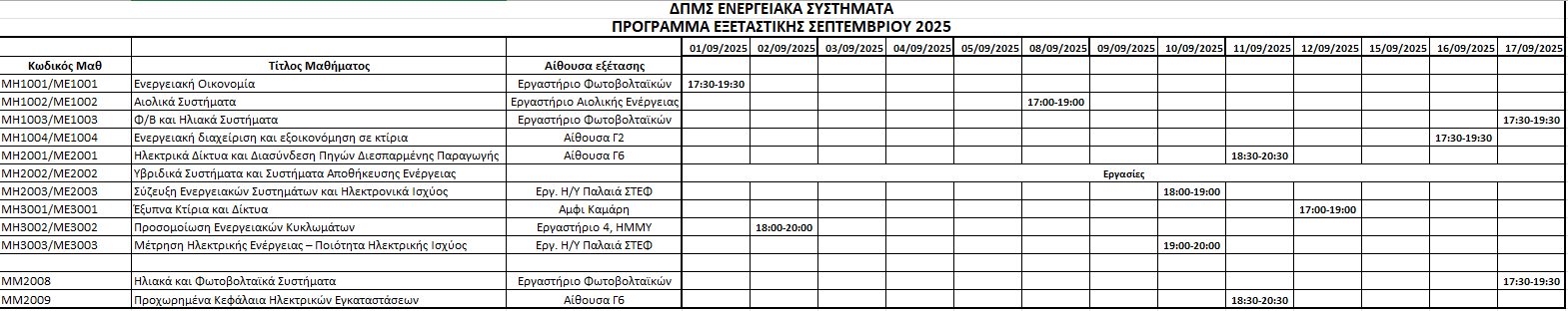 ΠΡΟΓΡΑΜΜΑ ΕΞΕΤΑΣΤΙΚΗΣ ΣΕΠΤΕΜΒΡΙΟΥ 2025 | Δ.Π.Μ.Σ. Ενεργειακά Συστήματα